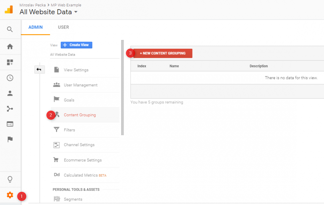 Google Analytics Content Grouping: Why? & How? Google Analytics Content Grouping: Why? & How?